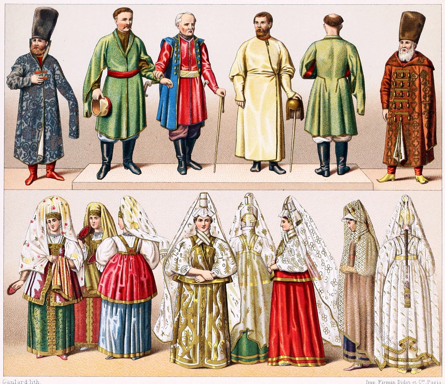 Un bref guide sur les tenues traditionnelles russes – Holding Confection